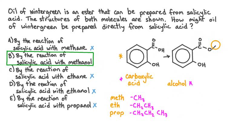 Methanol And Salicylic Acid Structural Formula