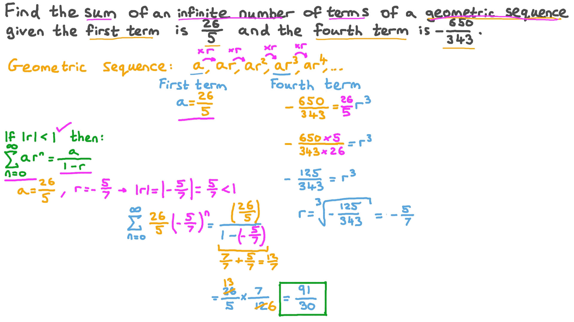 ion Video Finding The Sum Of An Infinite Number Of Terms Of A 