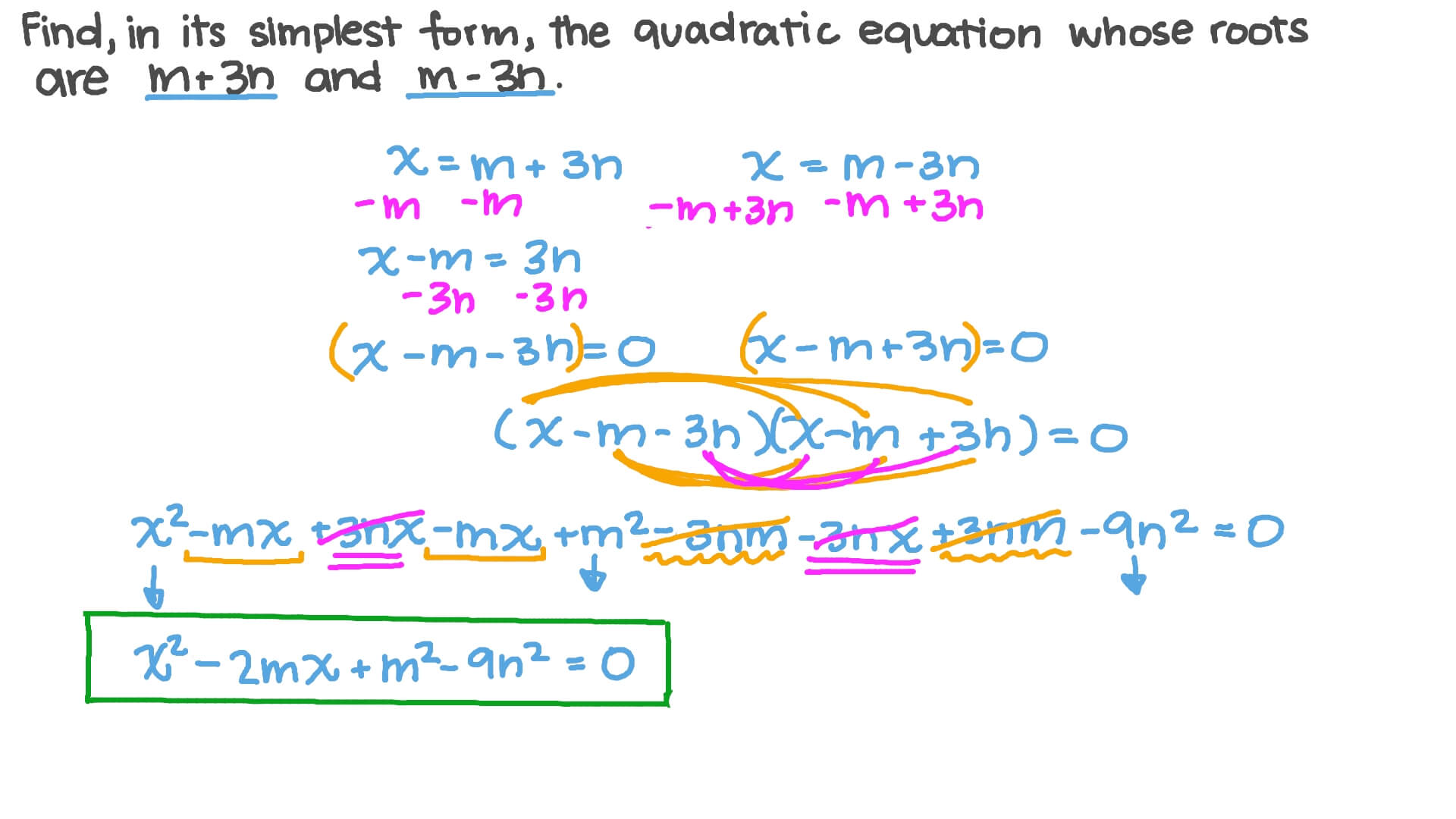 Question Video Forming Quadratic Equation In The Simplest Form Given