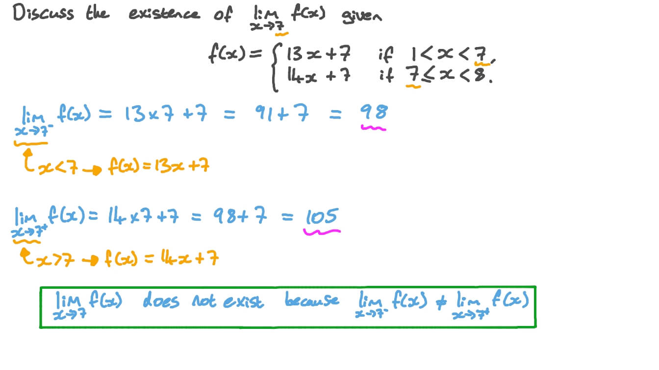 Question Video: Discussing the Existence of the Limit of a Piecewise-Defined Function at a Point ...
