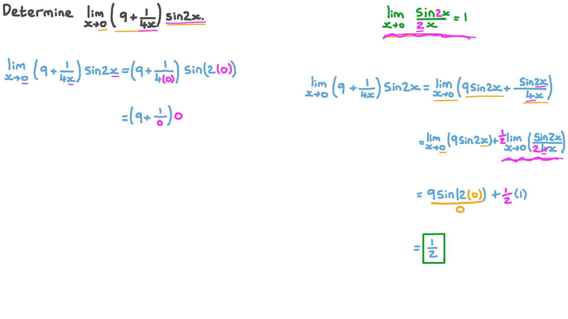 Question Video Finding Limits Involving Trigonometric Functions Nagwa