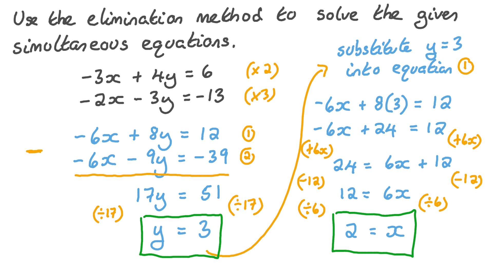Question Video Solving Simultaneous Equations By Elimination Nagwa
