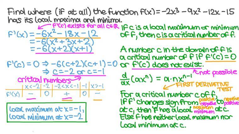 Videos | Page 24 of 231 | Nagwa