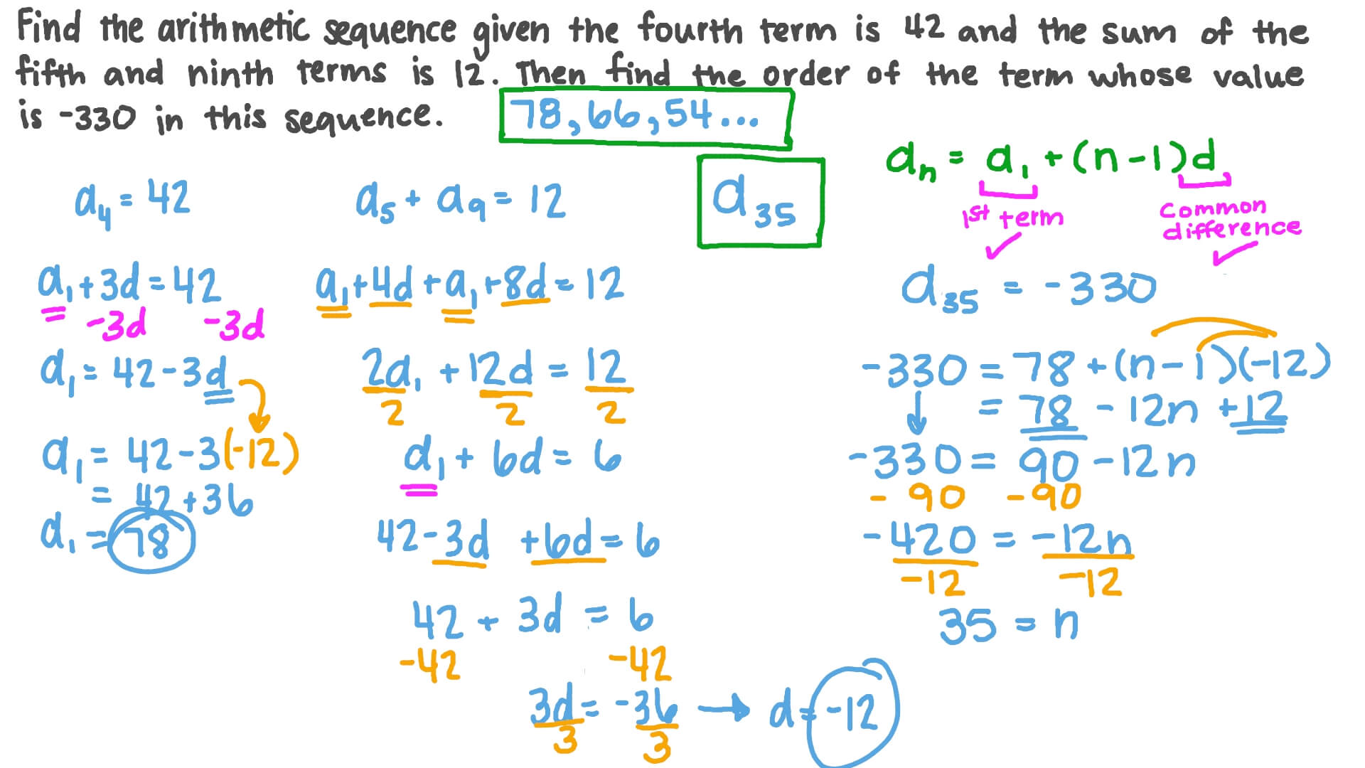ion Video Finding The Arithmetic Sequence Under A Certain 
