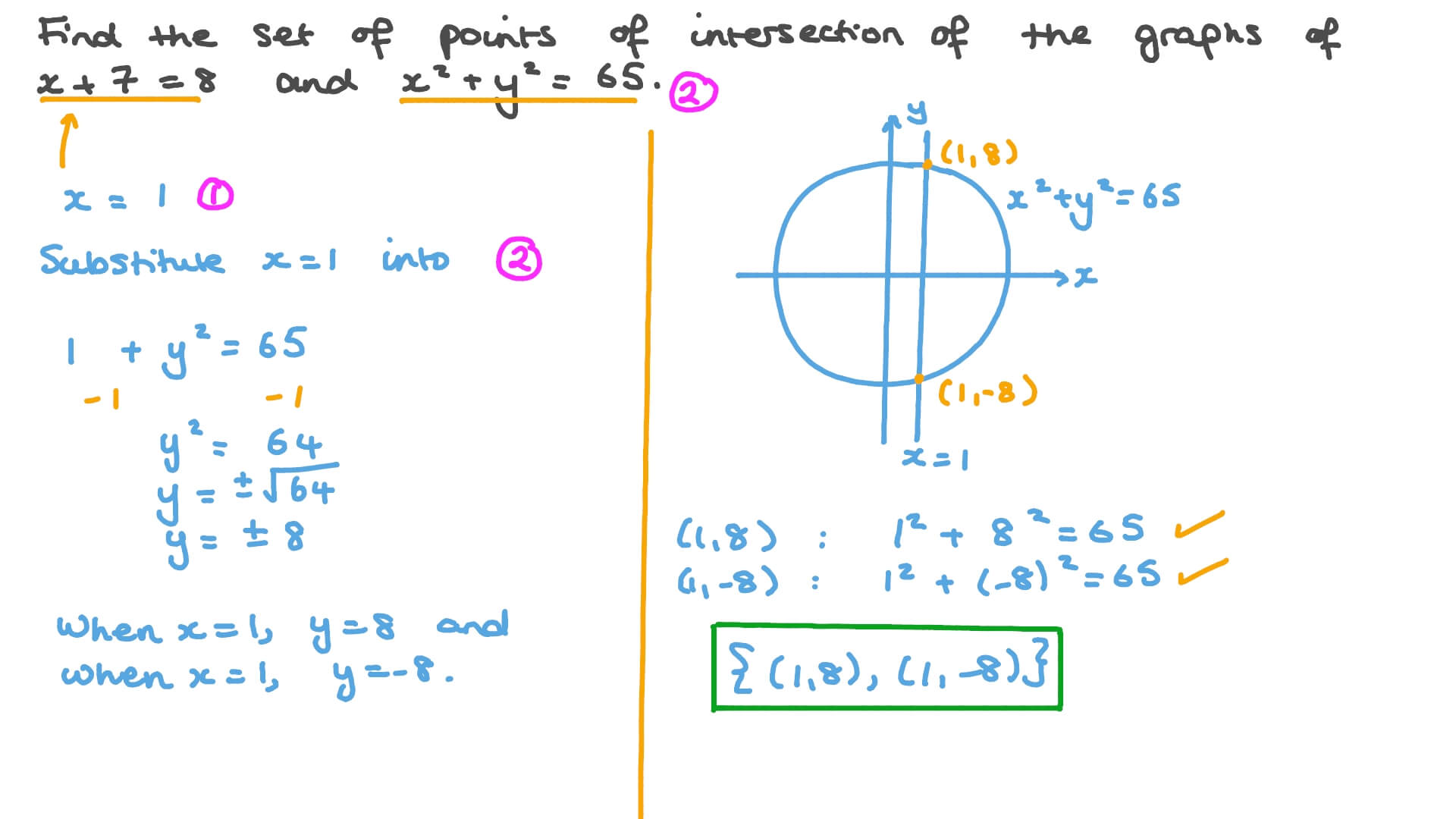 ion Video Solving Systems Of Linear And Quadratic Equations To 