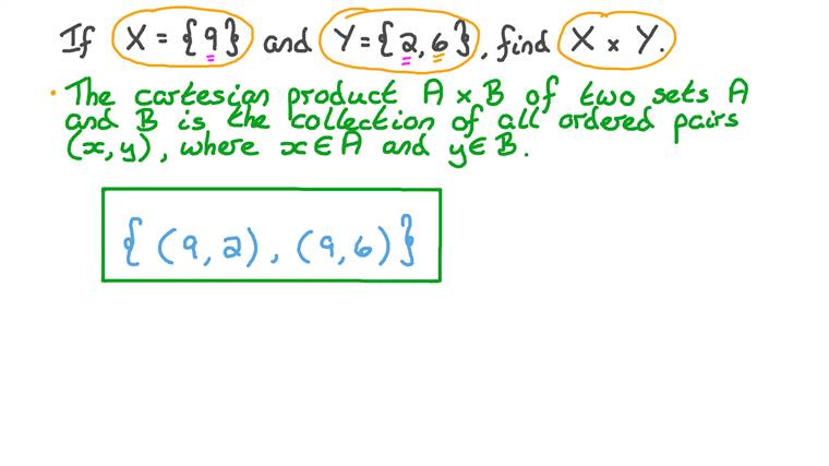 Lesson: Cartesian Products | Nagwa