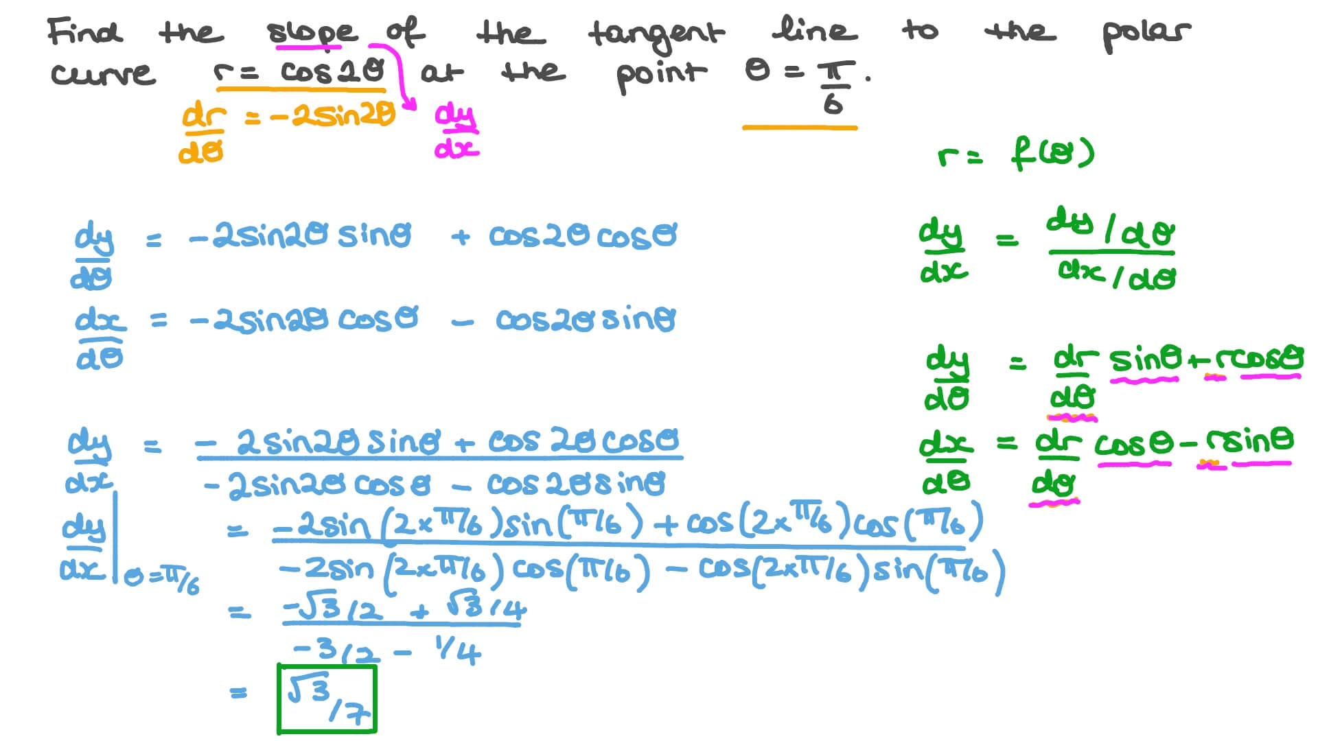ion Video Finding The Slope Of The Tangent To A Polar Curve At A Given Point Nagwa