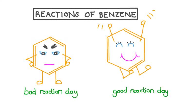 Benzene Ring Quotes File:Ouroboros Benzene.svg Wikimedia Commons
