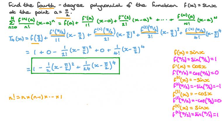 Lesson: Taylor Polynomials Approximation to a Function | Nagwa