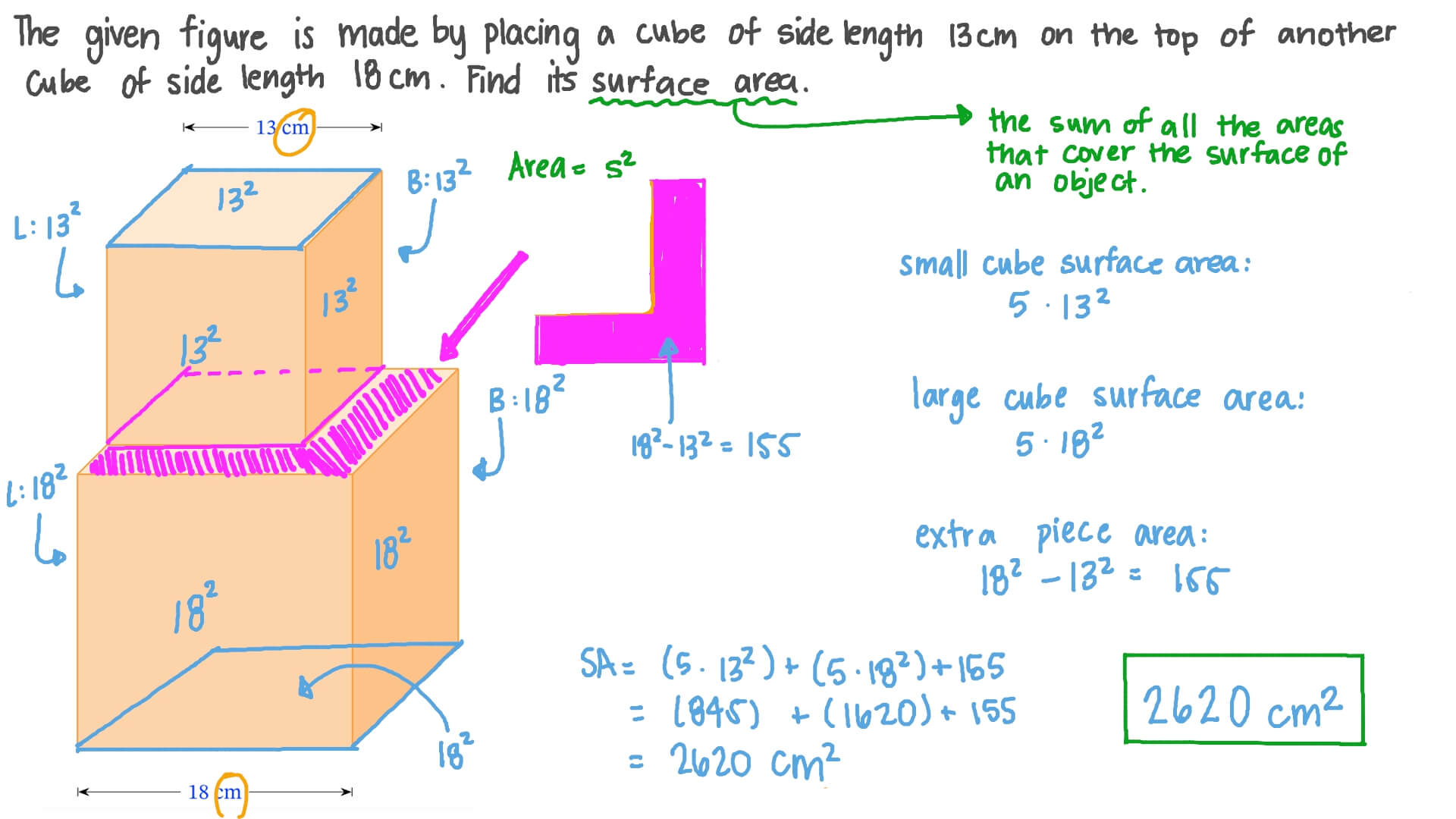 ion Video Finding The Total Surface Area Of Cubes Nagwa