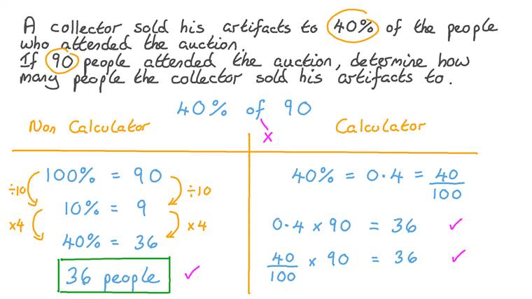 Lesson Playlist | Nagwa