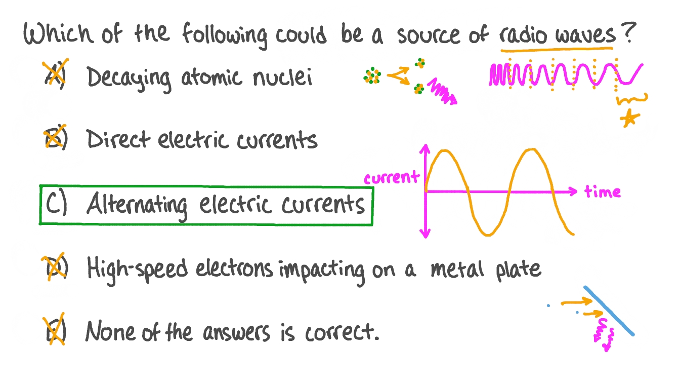 Question Video Identifying Sources Of Radio Waves Nagwa