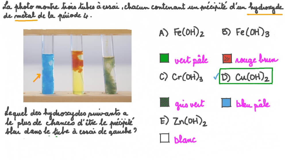 Question Video: Identifier un précipité d’hydroxyde de métal par sa ...