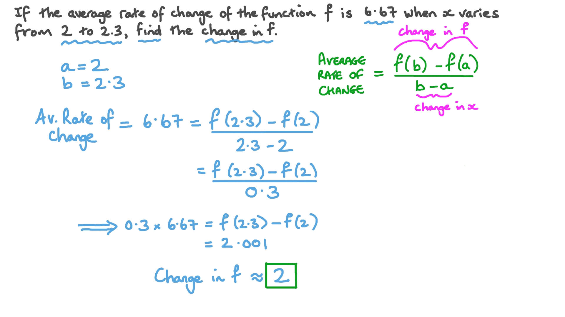 ion Video Finding The Change Of A Function Given Its Average Rate