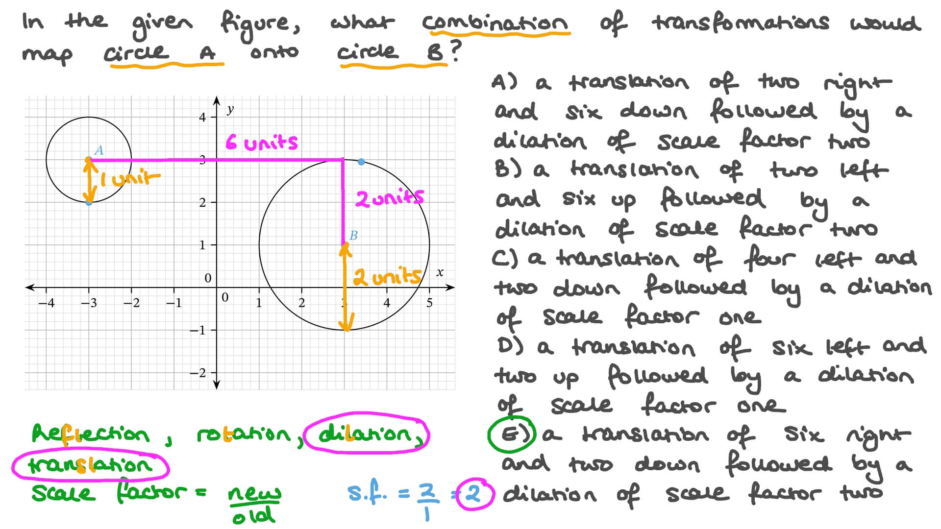 Question Video: Identifying the Types of Transformations Applied on a ...