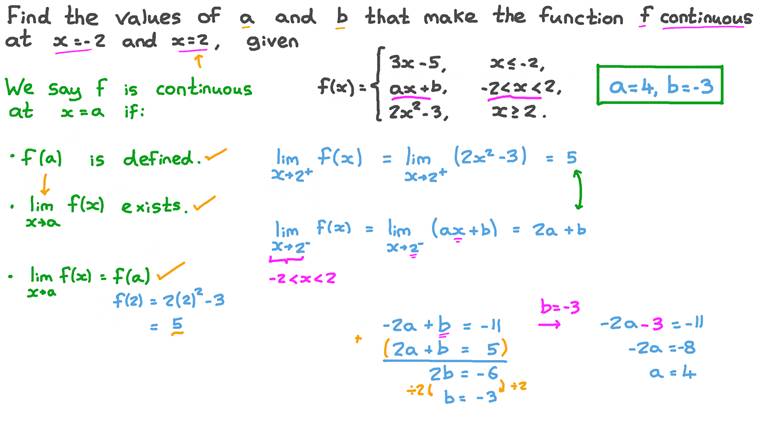 Lesson Playlist | Nagwa
