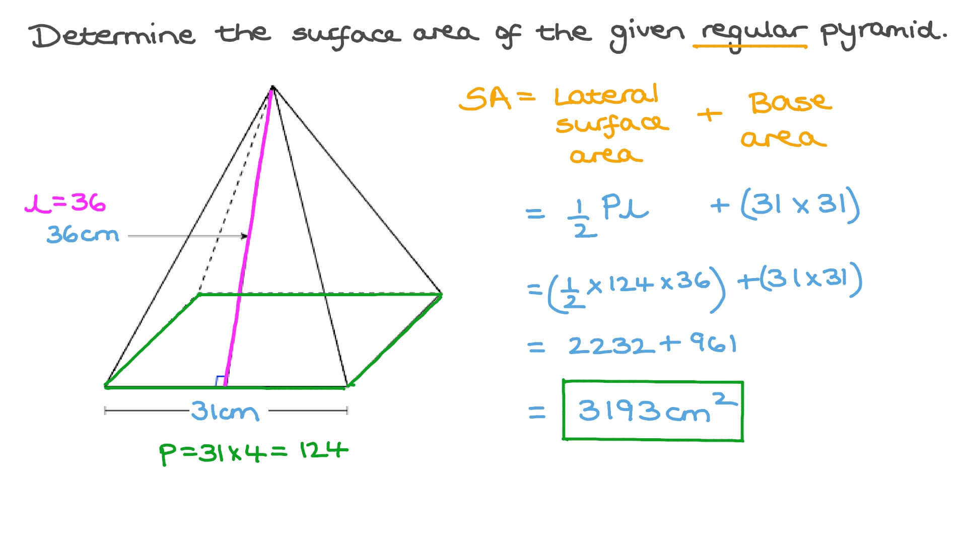 How To Find Total Surface Area Of A Pyramid