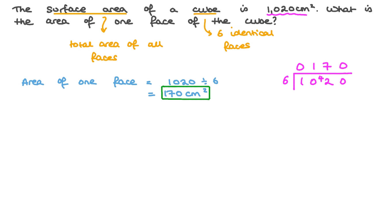 Question Video: Finding the Area of One Face of a Cube Given Its ...