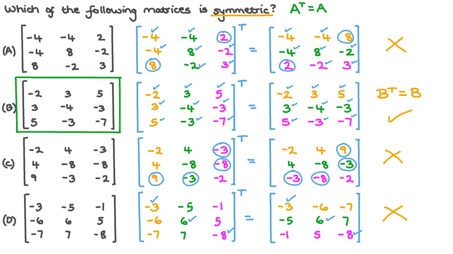 Question Video: Identifying Symmetric Matrices | Nagwa