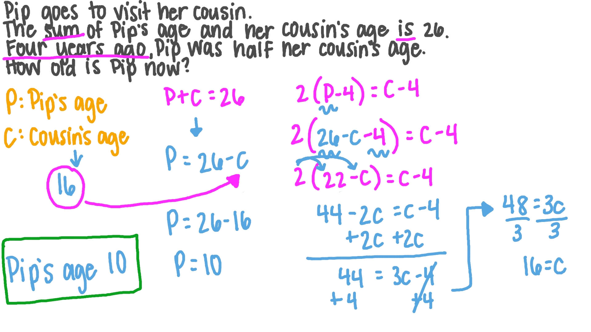 Video: AQA GCSE Mathematics Foundation Tier Pack 1 • Paper 3 • Question ...
