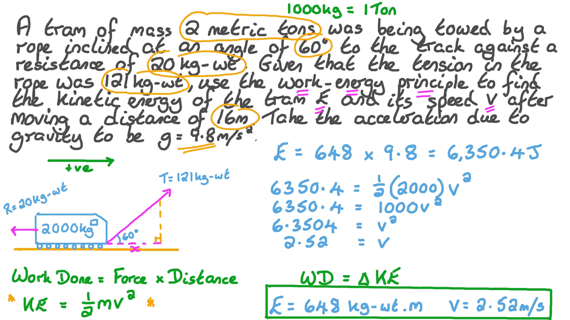 Question Video: Finding the Kinetic Energy and the Velocity of a Tram ...