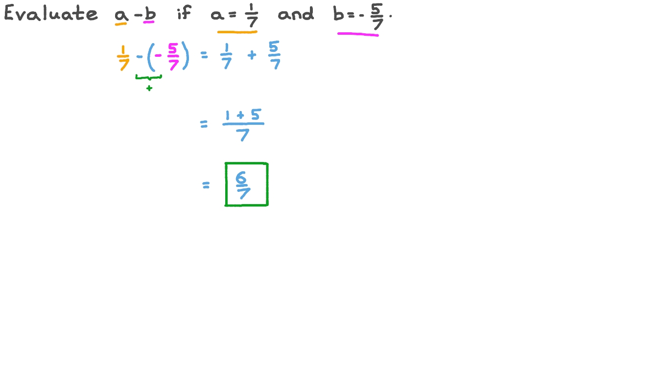 Question Video: Evaluating Algebraic Expressions with Rational Numbers ...