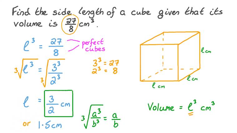 Lesson Playlist | Nagwa