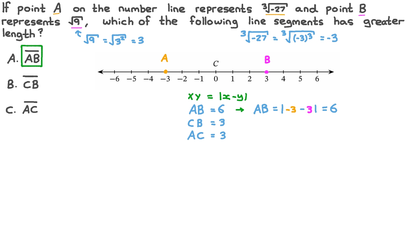 Question Video Determining The Lengths Of Line Segments On A Number