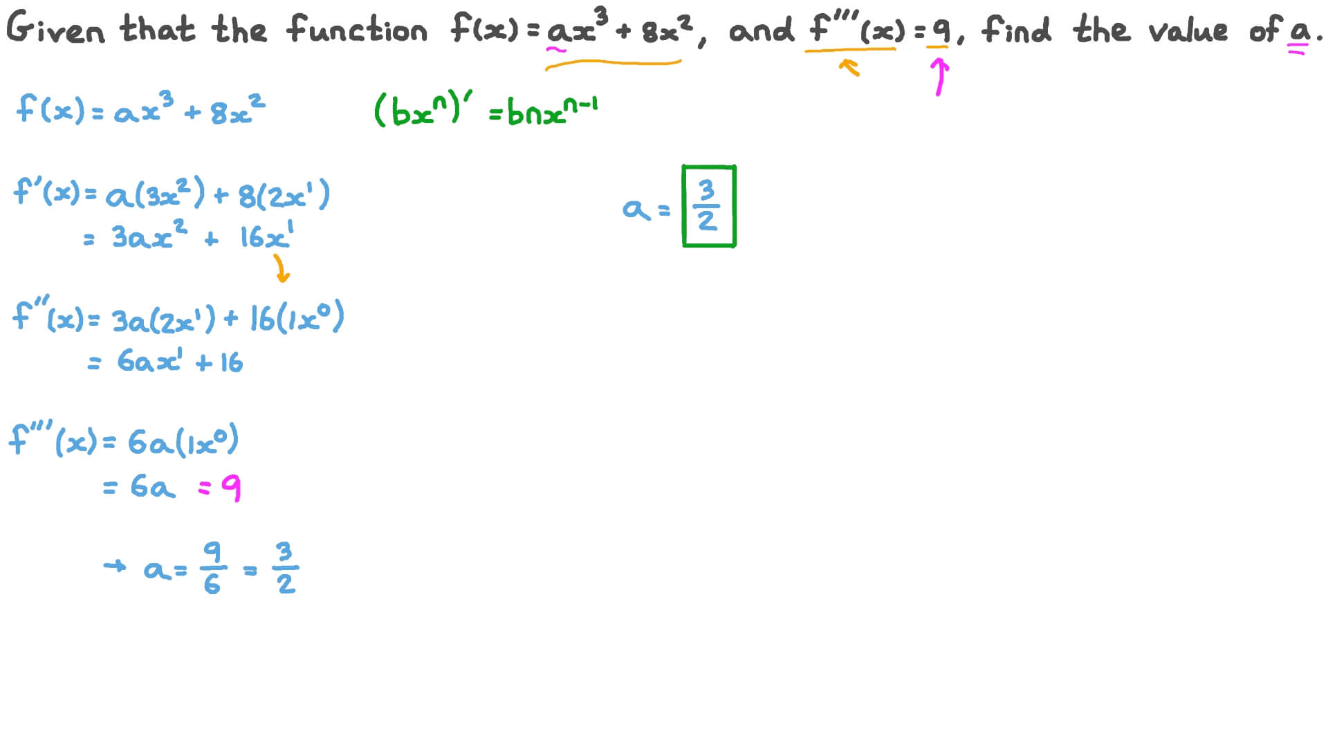 Question Video: Finding the Value of an Unknown Coefficient in the Expression of a Polynomial ...