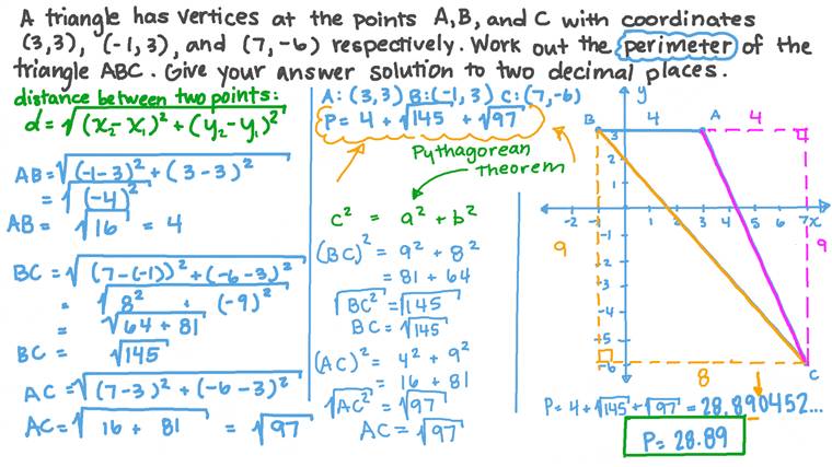 Lesson Triangles On The Coordinate Plane Nagwa