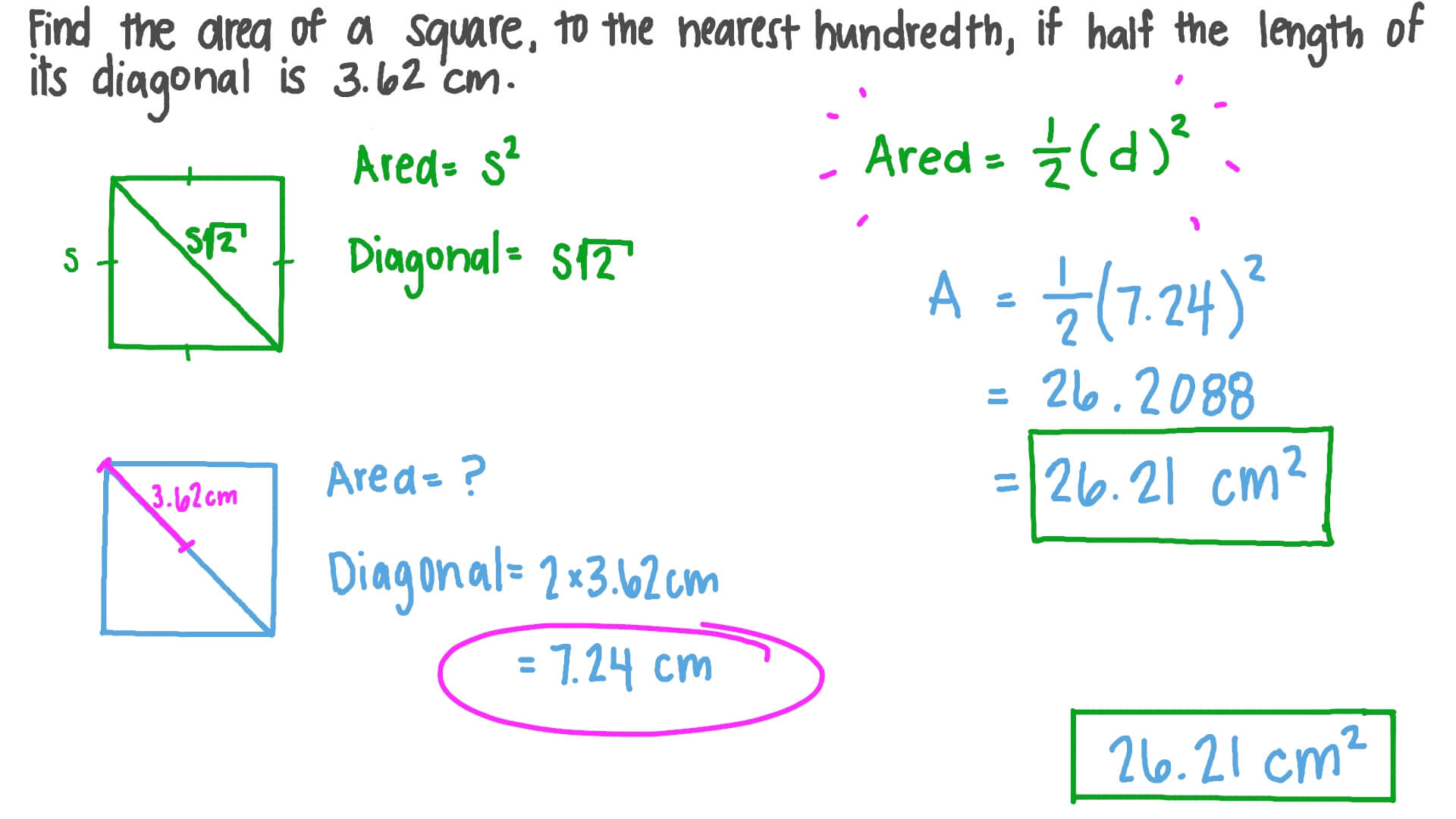 Question Video Finding The Area Of Square Given Half The Length Of Its