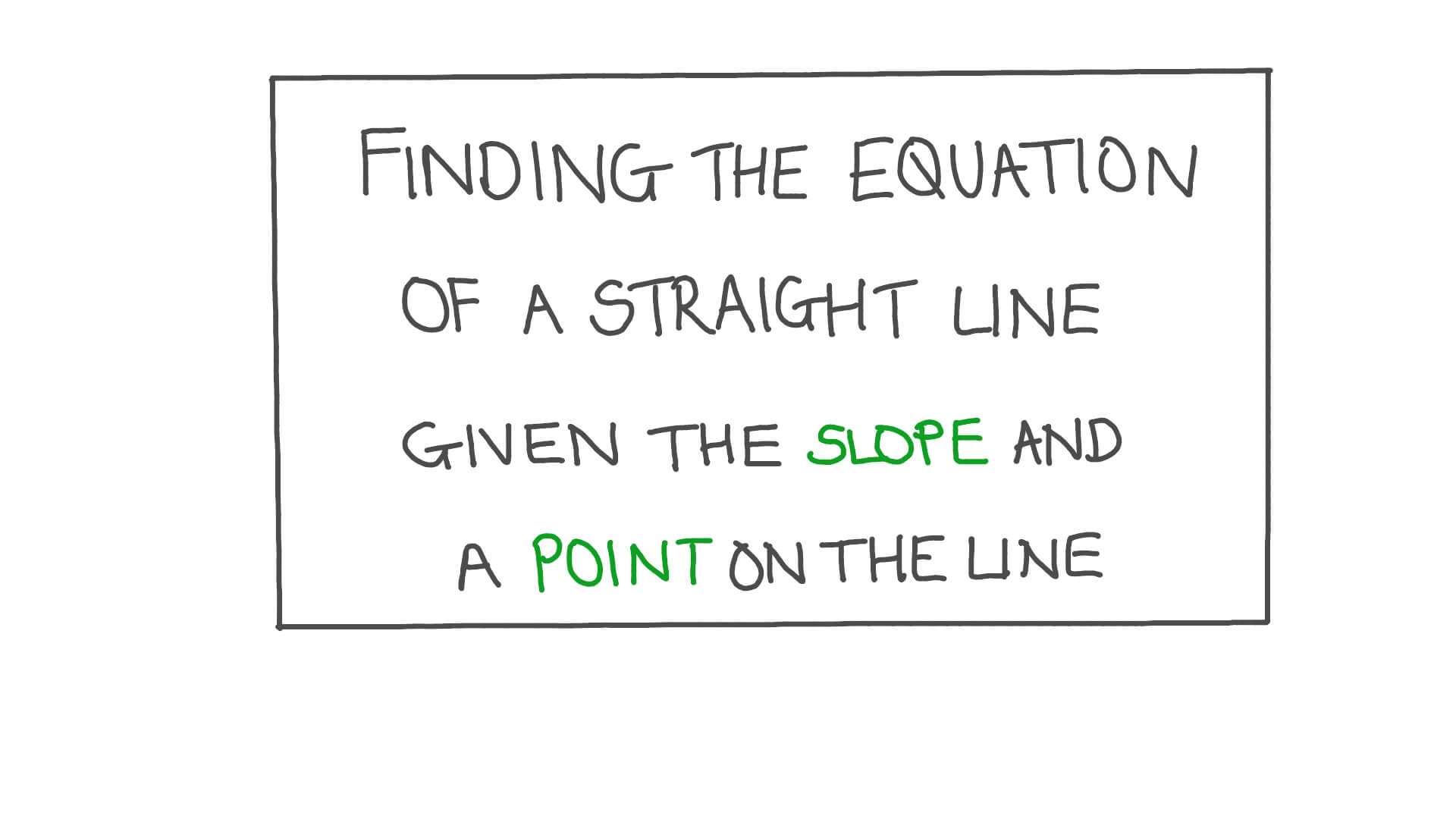 Video: Finding the Equation of a Straight Line Given its Slope and a ...