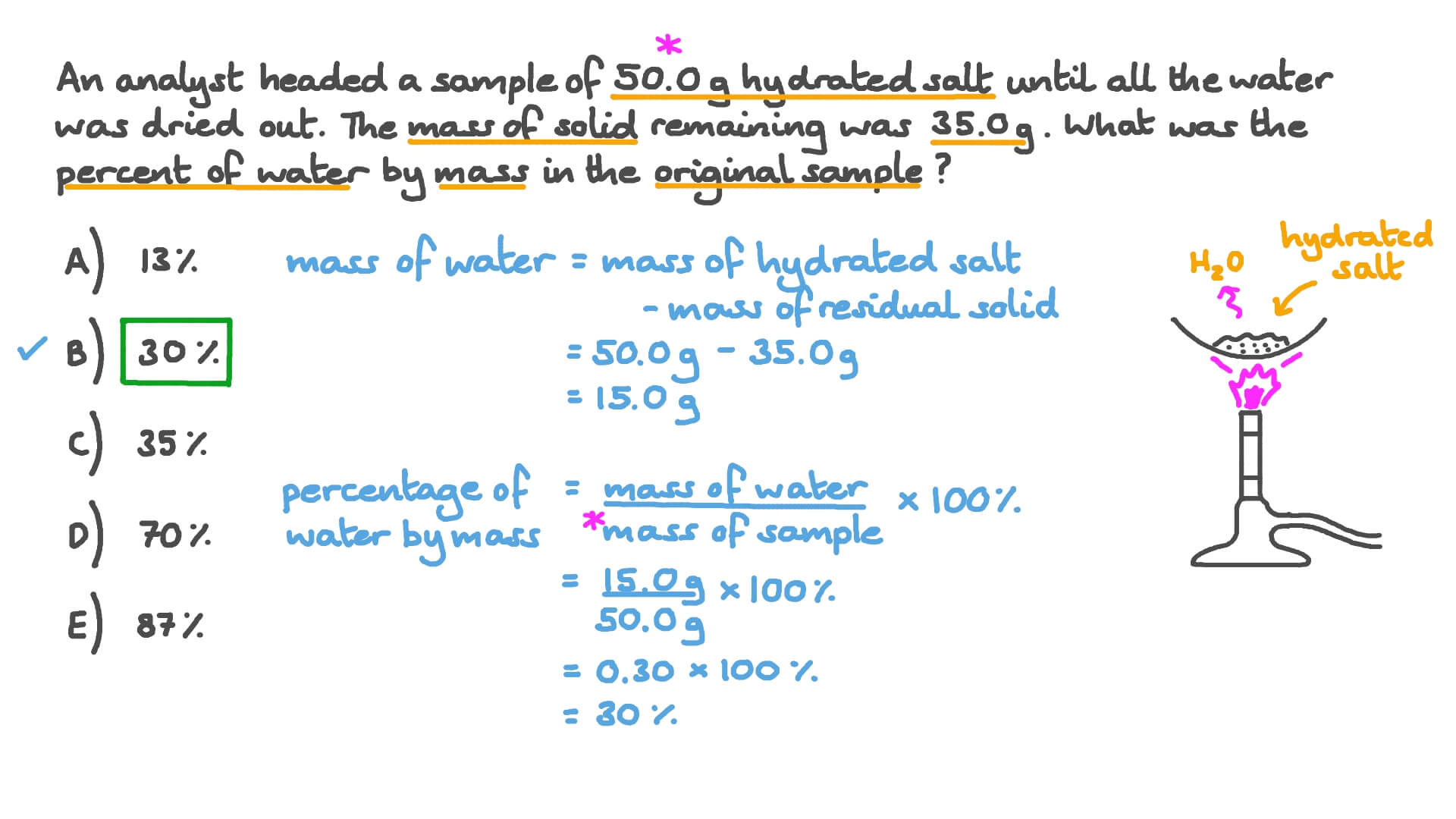 Video: Calculating the Percentage Mass of Water in a Sample of Hydrated ...