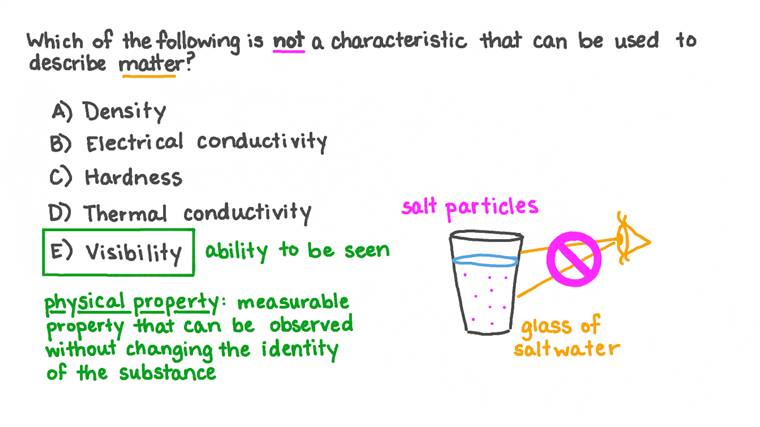 Lesson: Characteristics of Matter | Nagwa