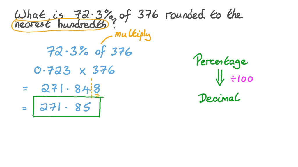 ion Video Finding The Part Given A Whole And The Percentage And