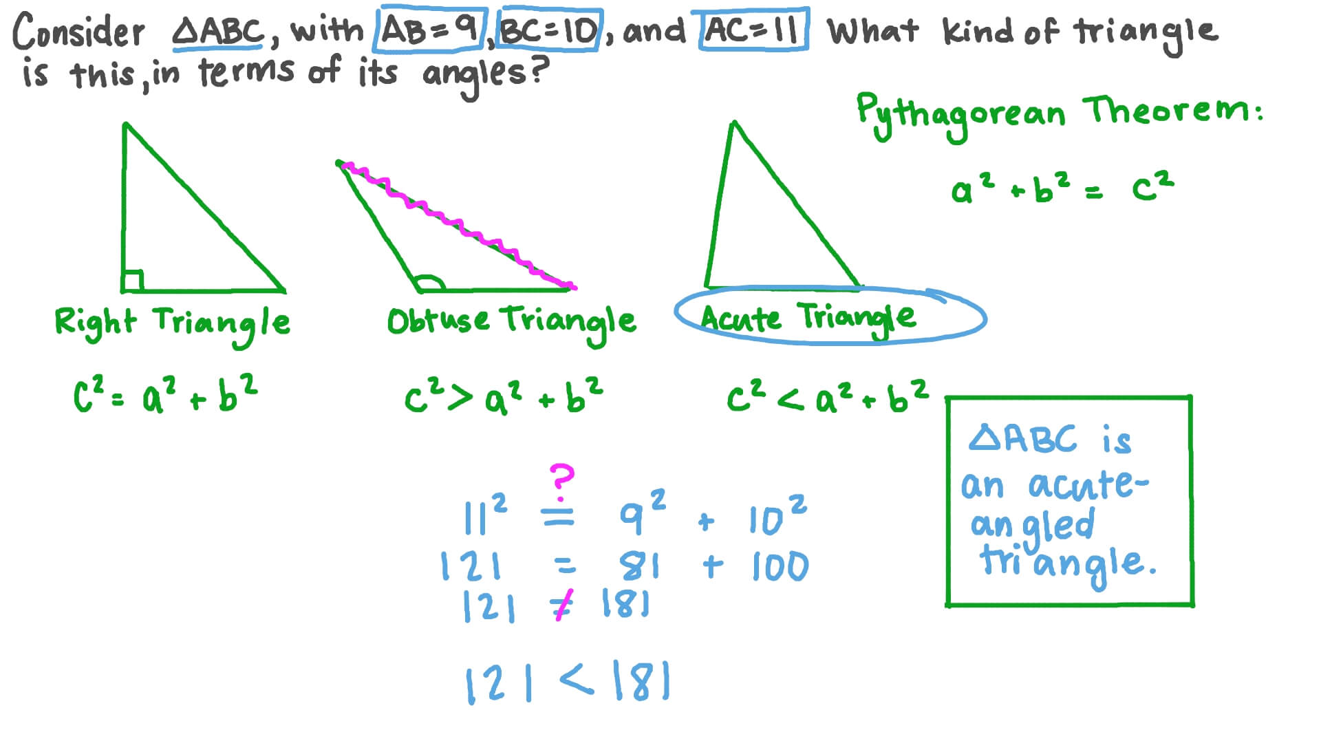 ion Video Identifying The Type Of A Triangle Given The Lengths Of