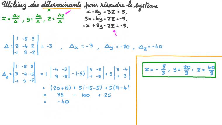Leçon : Règle de Cramer | Nagwa