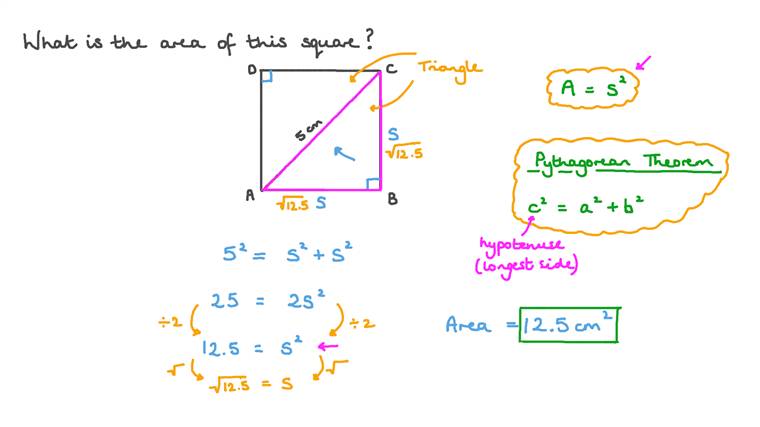 Lesson: The Area of a Square in terms of Its Diagonals | Nagwa
