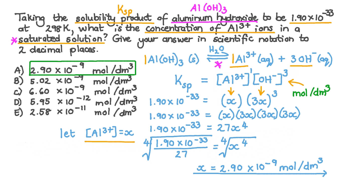 Question Video: Calculating the Concentration of Aluminum Ions from the ...