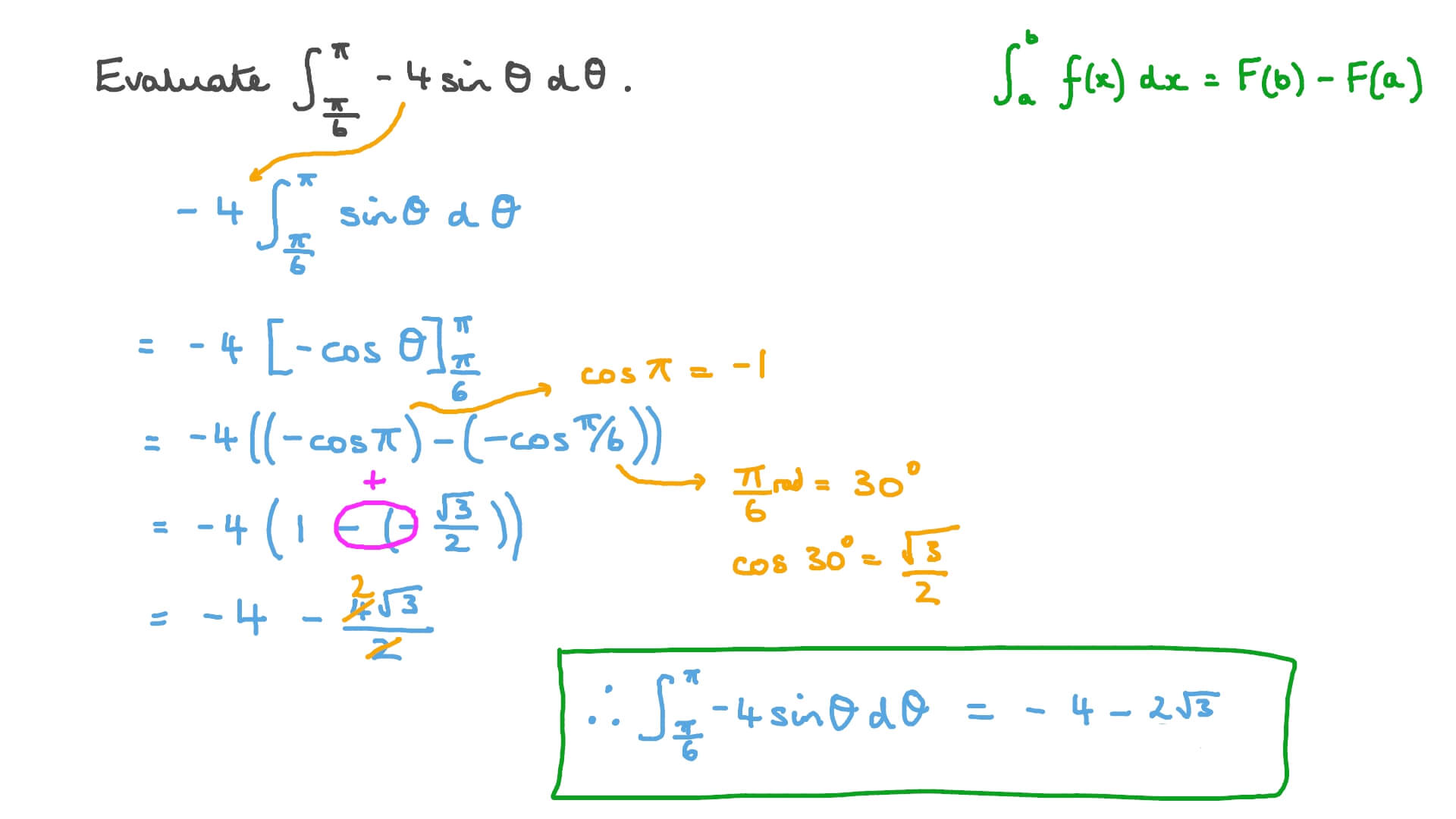 Question Video: Evaluating the Definite Integral of a Trigonometric Function | Nagwa
