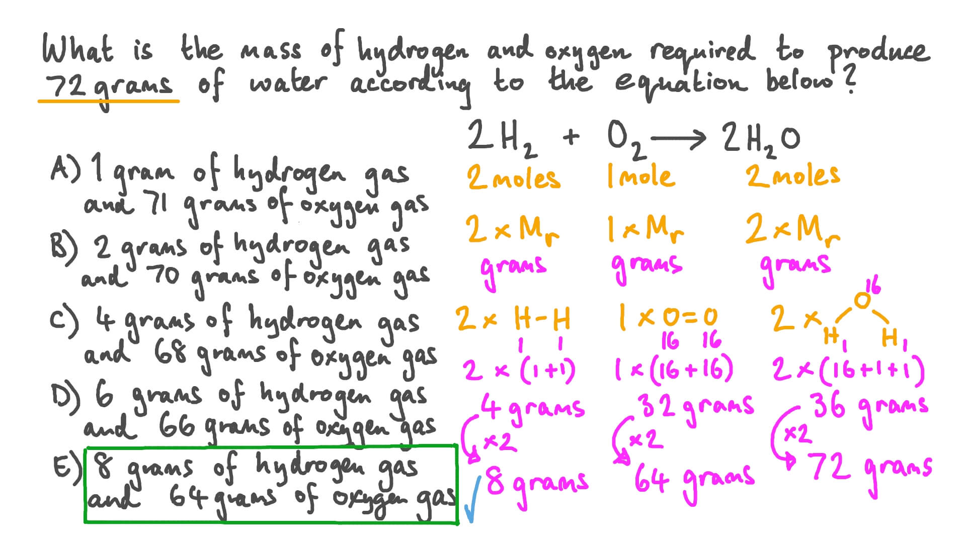 Video: Calculating the Mass of Hydrogen and Oxygen Required to Produce 72 Grams of Water, Given ...