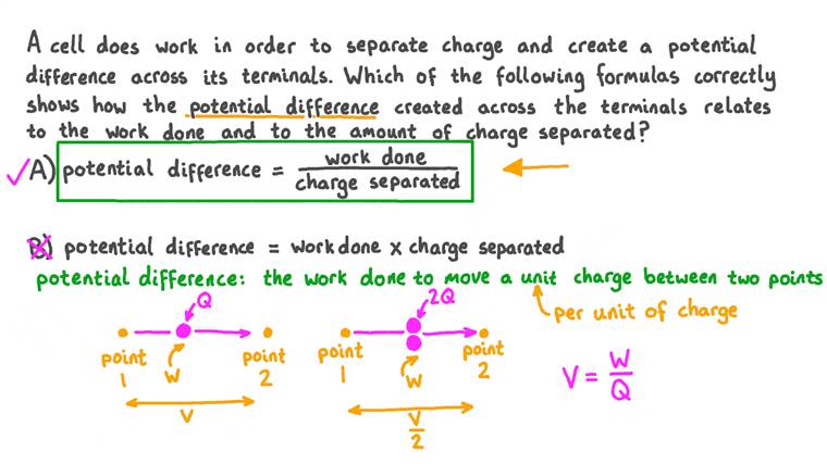 Lesson: The Electric Potential Difference Provided by Cells | Nagwa
