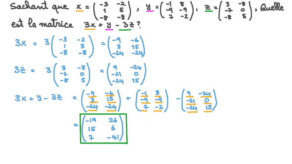 Question Video: Appliquer des opérations sur des matrices impliquant ...