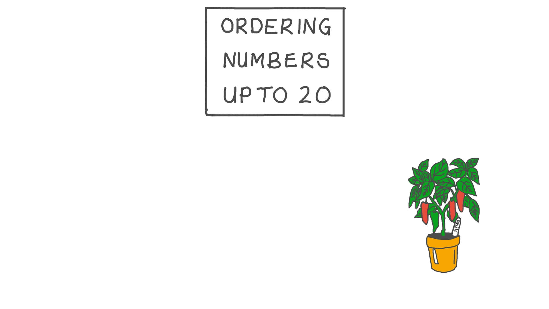 Lesson Video Ordering Numbers Up To 20 Nagwa