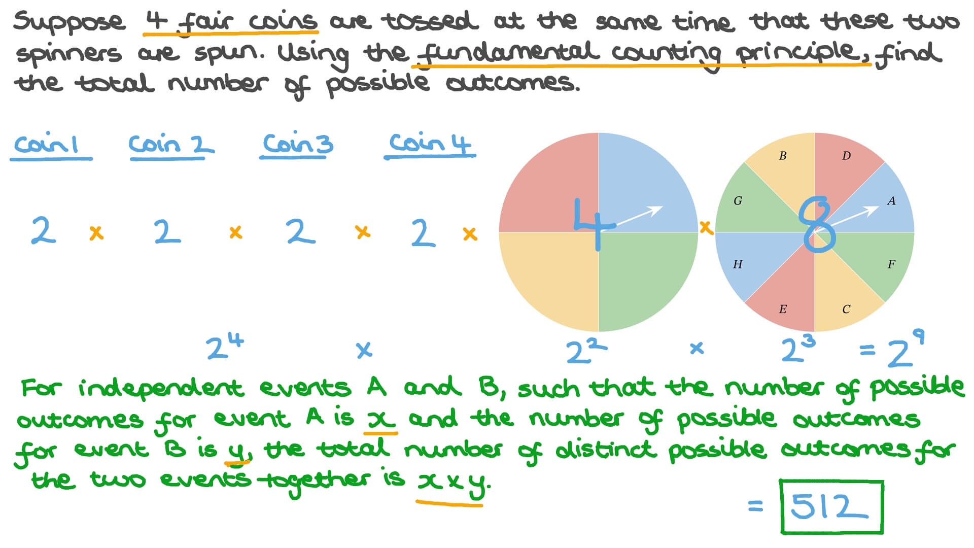 Question Video Applying The Fundamental Counting Principle Nagwa