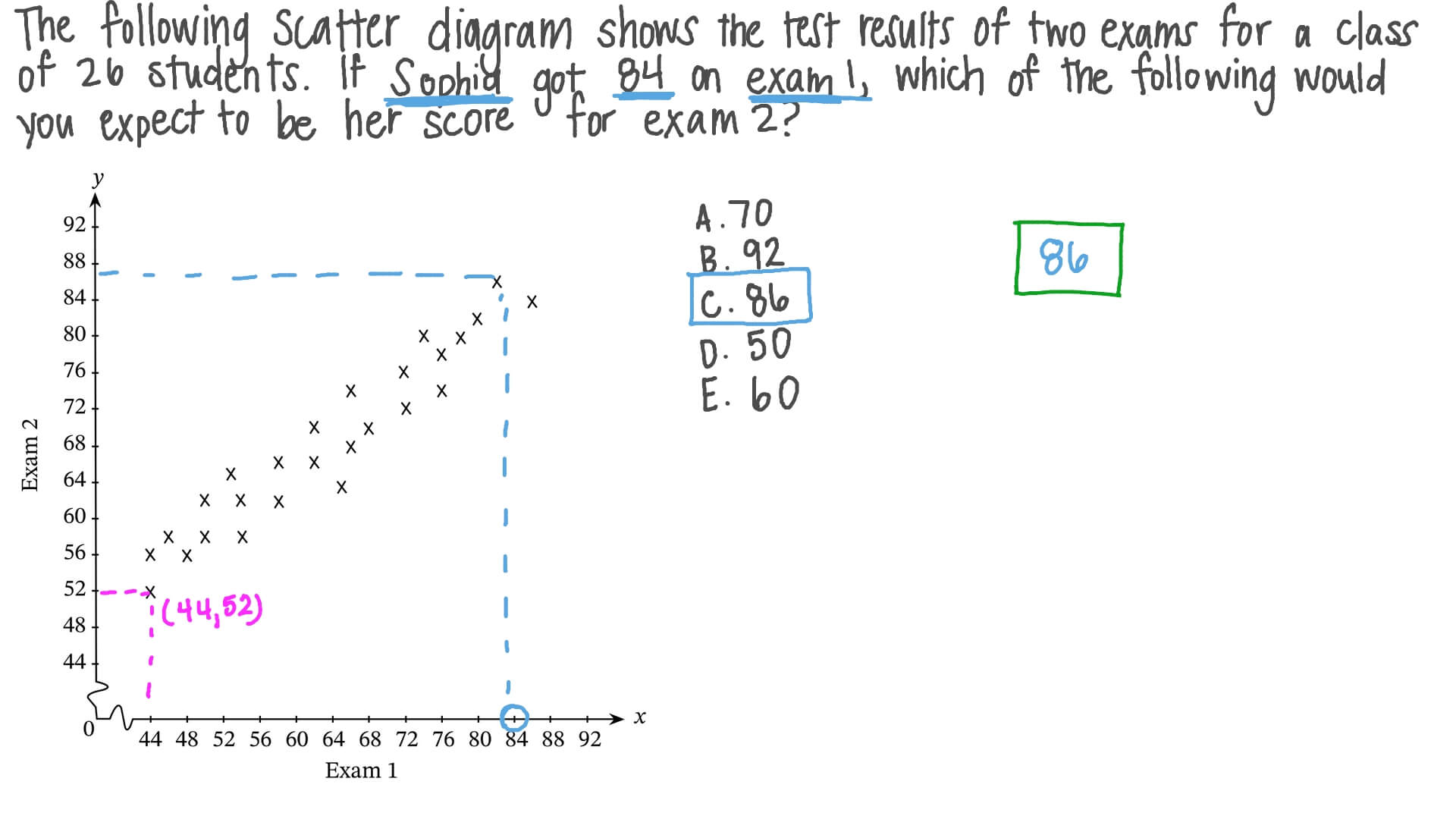 Question Video: Using Straight Lines to Model Relationships between Two ...