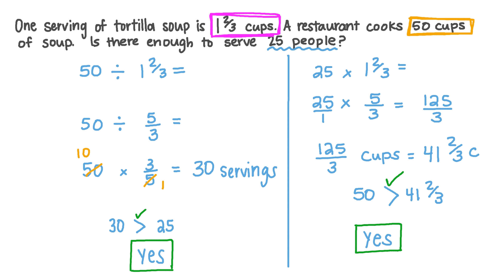 Calculator Soup Simplifying Fractions Offers Cheap Save 68 Jlcatj