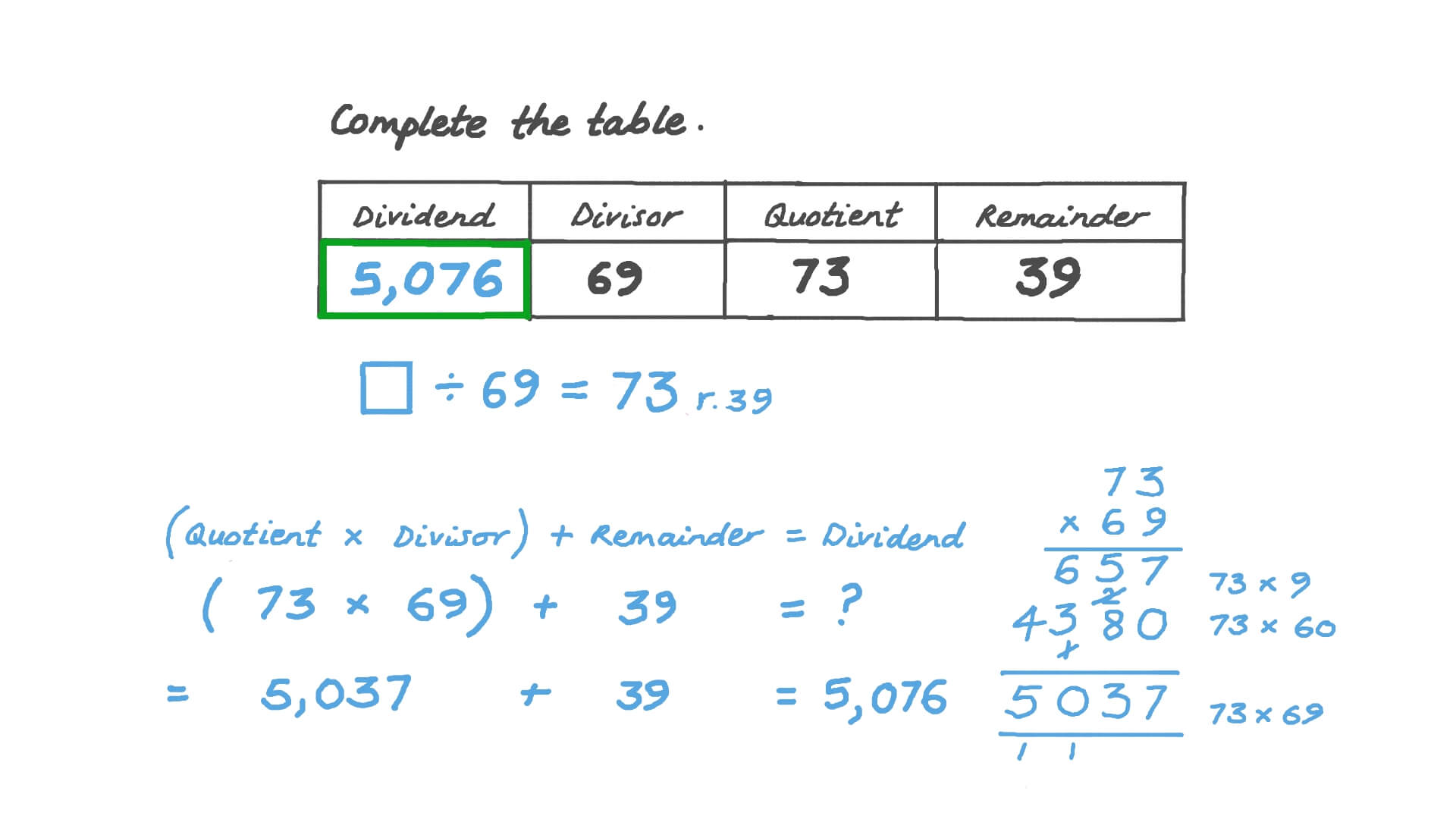 Question Video Finding The Dividend In A Division Statement Nagwa