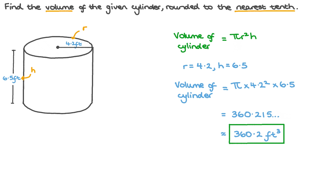 ion Video Calculating The Volume Of A Cylinder Given Its Height 