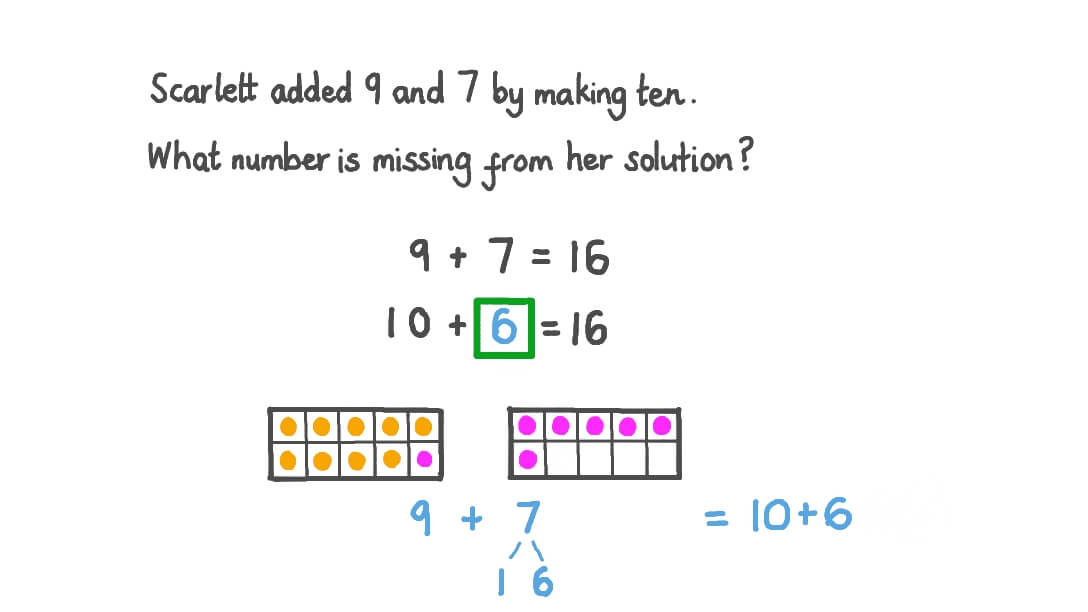 Question Video Counting The Number Of Objects And Writing The Number question-video-counting-the-number-of-objects-and-writing-the-number